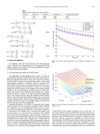 symplectic high order FDTD for Metamaterials | PDF