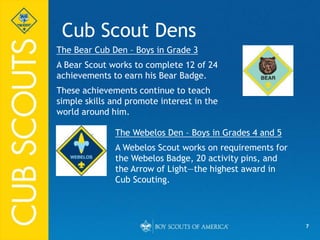 2012-Cub-Scout-Parent-Orientation-Powerpoint.ppt