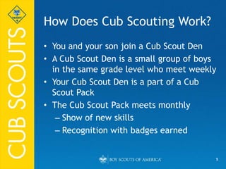 Cub Scout Powerpoint Template