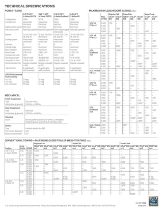 2012 ford-f-150-specs-augusta-ga | PDF