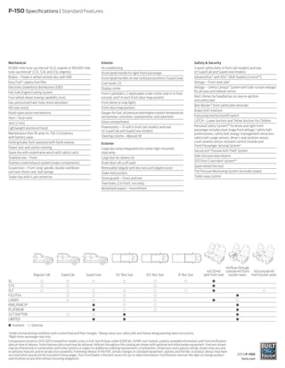 2012 ford-f-150-specs-augusta-ga | PDF