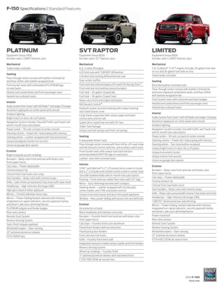 2012 ford-f-150-specs-augusta-ga | PDF