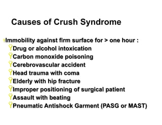 GEMC- Crush Injury and Crush Syndrome- Resident Training | PPT