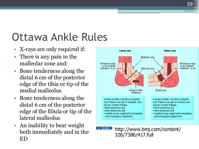 GEMC - Lower extremity injuries - Resident Training
