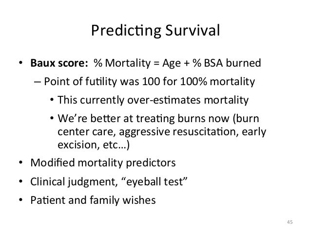 GEMC- Burns: Managements and Survivability- for Residents
