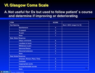 GEMC: Coma: Resident Training | PDF | Brain and Nervous System ...