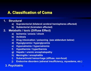 GEMC: Coma: Resident Training | PDF | Brain and Nervous System ...