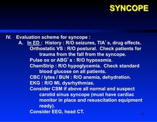 GEMC: Syncope: Resident Training | PDF