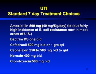 GEMC: Urinary Tract Infections: Resident Training | PPT