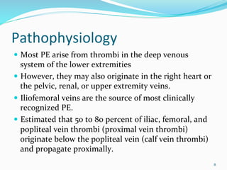 GEMC: Pulmonary Embolism 1: Resident Training | PDF