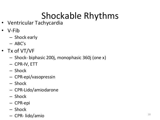 GEMC- ACLS Overview: Pulseless Arrest- for Residents