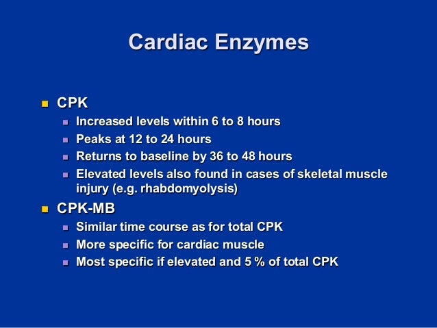 GEMC: Acute Coronary Syndromes: Resident Training