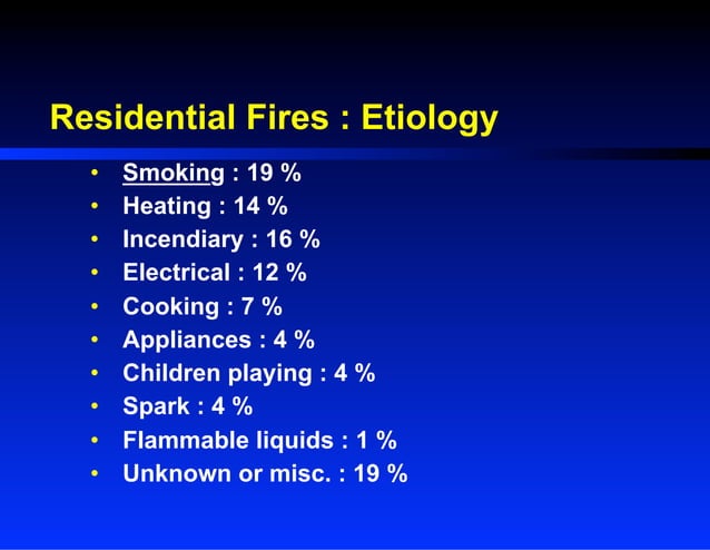 GEMC: Burn Injuries: Resident Training | PPT