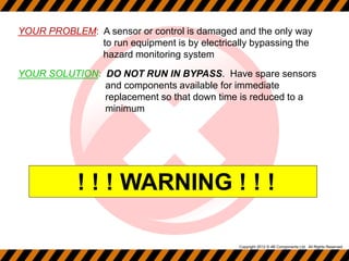 Hazard Monitors for Grain Elevators | PPT