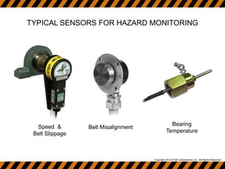 Hazard Monitors for Grain Elevators | PPT