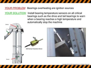 Hazard Monitors for Grain Elevators | PDF