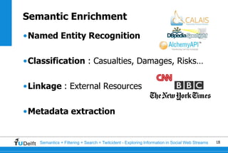 Semantics + Filtering + Search = Twitcident - Exploring Information in ...