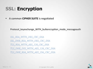 Secure Communication: Usability and Necessity of SSL/TLS | PPT