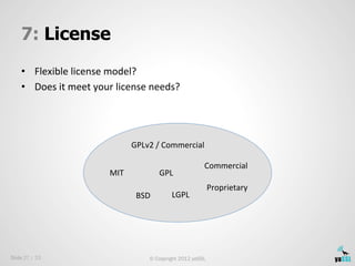 Secure Communication: Usability and Necessity of SSL/TLS | PPT
