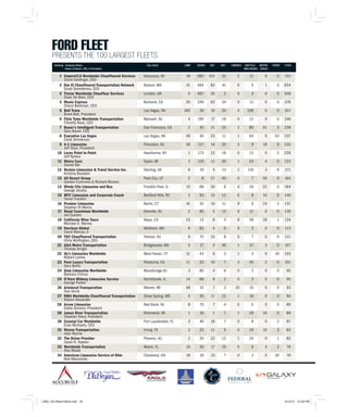 2012 lct-100-largest-fleets-list | PDF