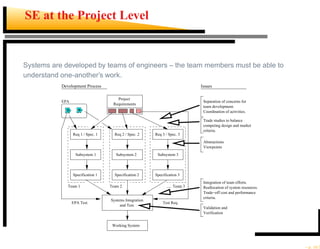 Brief introduction to system engineering approach | PDF