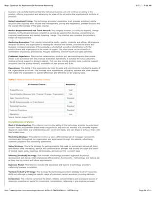 2012 magic-quadrant-for-application-performance-monitoring | PDF