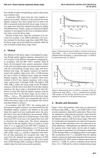 2012 measuring room impulse responses - impact of the decay range on derived room acoustic ...