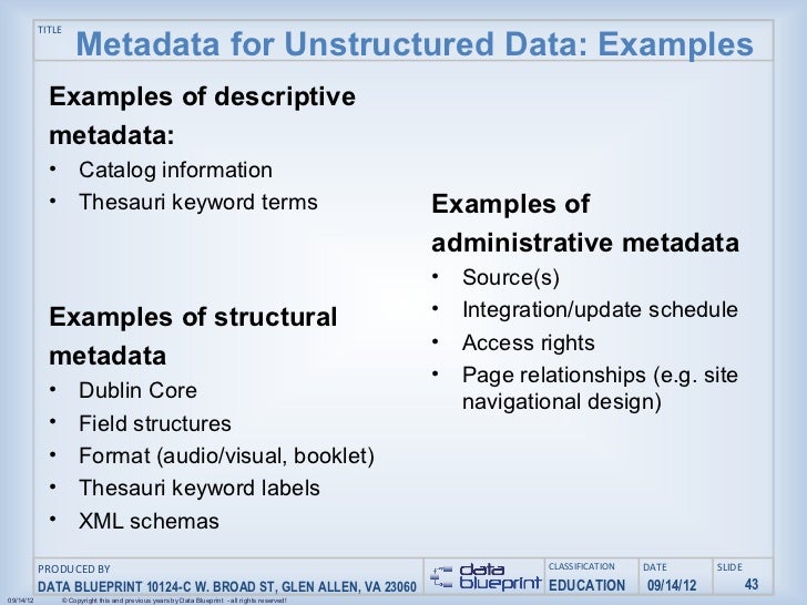 Data-Ed Online: Let's Talk Metadata: Strategies and Successes