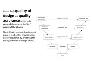 Quality & Reliability in Software Engineering | PPTX