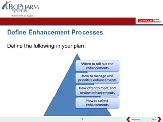 Developing a Continuous Improvement Plan for Your Clinical and Safety ...