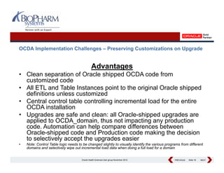 Practical Considerations of Oracle Clinical Development Analytics Implementation and ...