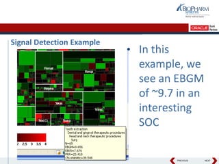 Using Oracle Empirica Topics to Document Your Signal Management Process ...