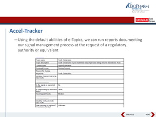 Using Oracle Empirica Topics to Document Your Signal Management Process ...