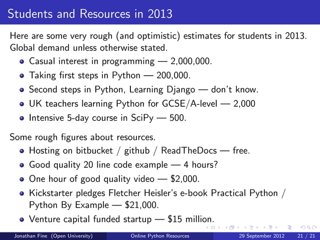 Online Python Resources | PPT