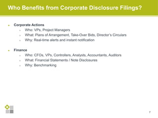 What Is Corporate Disclosure | PPTX