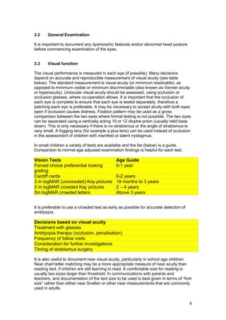 2012 sci-250-guidelines-for-management-of-strabismus-in-childhood-2012 ...