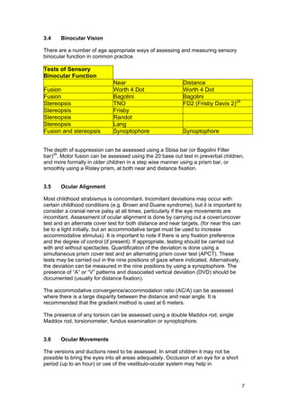 2012 sci-250-guidelines-for-management-of-strabismus-in-childhood-2012 ...