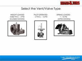 Storage Tank Safety and Emissions Management | PPTX