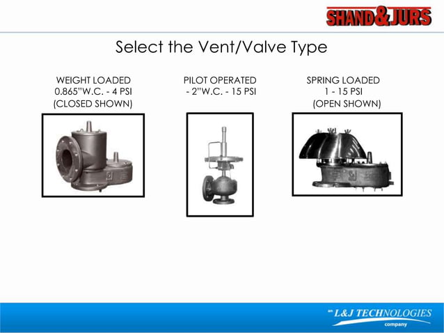 Storage Tank Safety and Emissions Management | PPTX