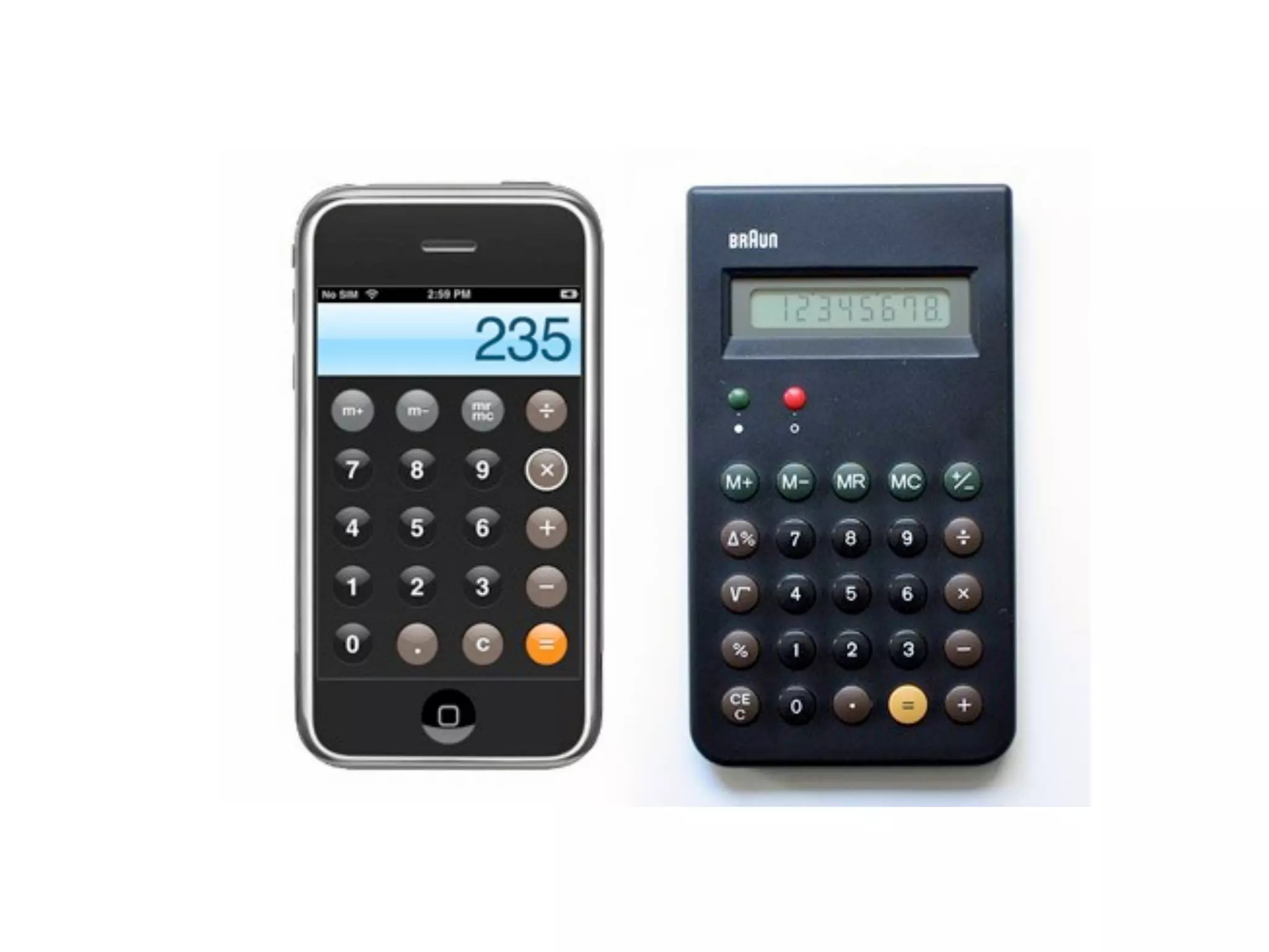 Skeuomorphs in interaction design: ornament or affordance? | PPT