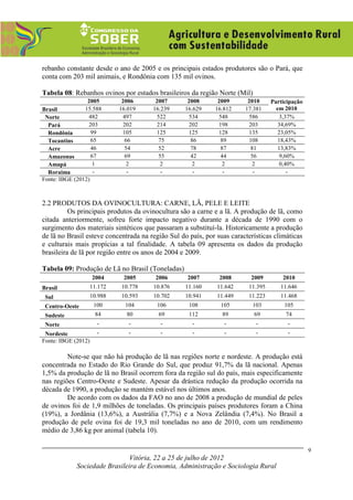 Mercado e comercialização na ovinocultura de corte no Brasil | PDF