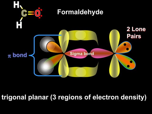 2012 Orbital Hybrization, Sigma and Pi Bonds | PPTX | Chemistry | Science