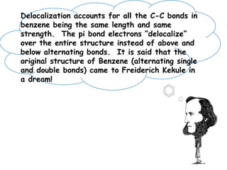 2012 HL Delocalization of Electrons | PPTX
