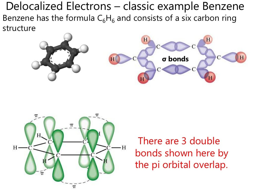 2012 HL Delocalization of Electrons