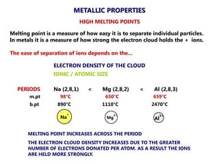 2012 topic 4.1 bonding - metallic | PPTX
