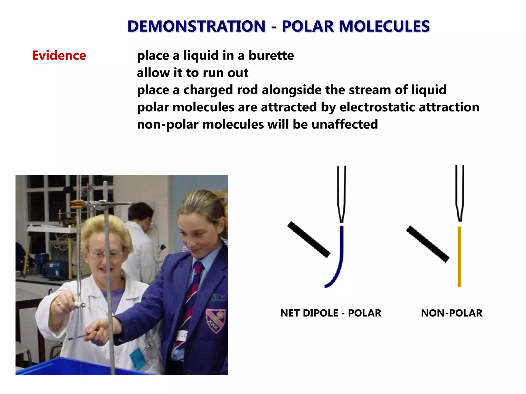 2012 Molecule Polarity | PPT