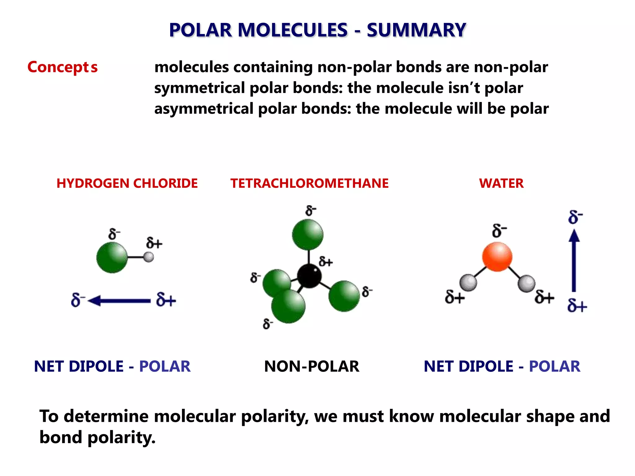 2012 Molecule Polarity | PPT