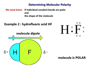 2012 Molecule Polarity | PPTX