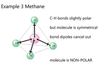 2012 Molecule Polarity | PPTX