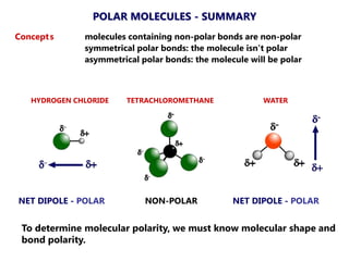 2012 Molecule Polarity | PPTX
